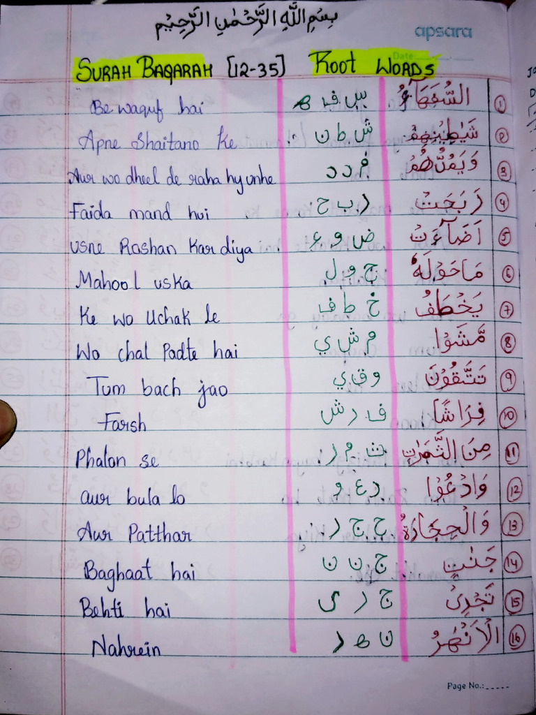 Root Words Correct | PDF