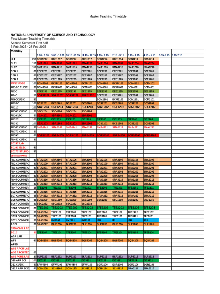NUST Master Teaching Timetable 2025 | PDF | World Economy | Cultural ...