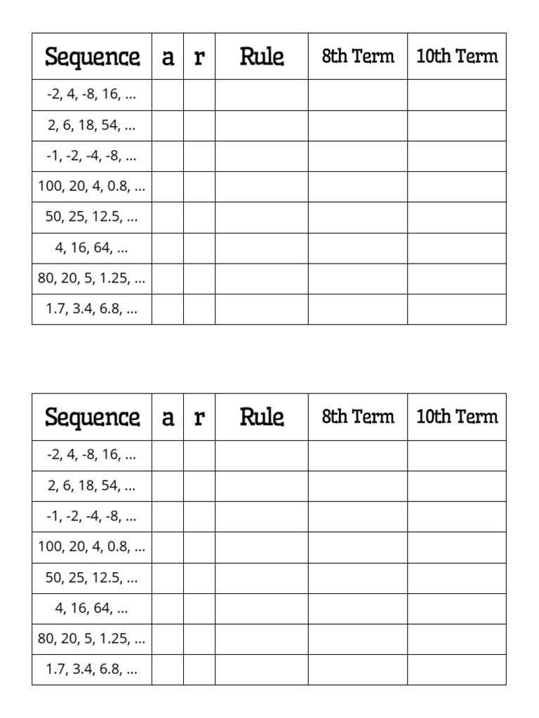 Geometric Sequences Practice Sheet | PDF