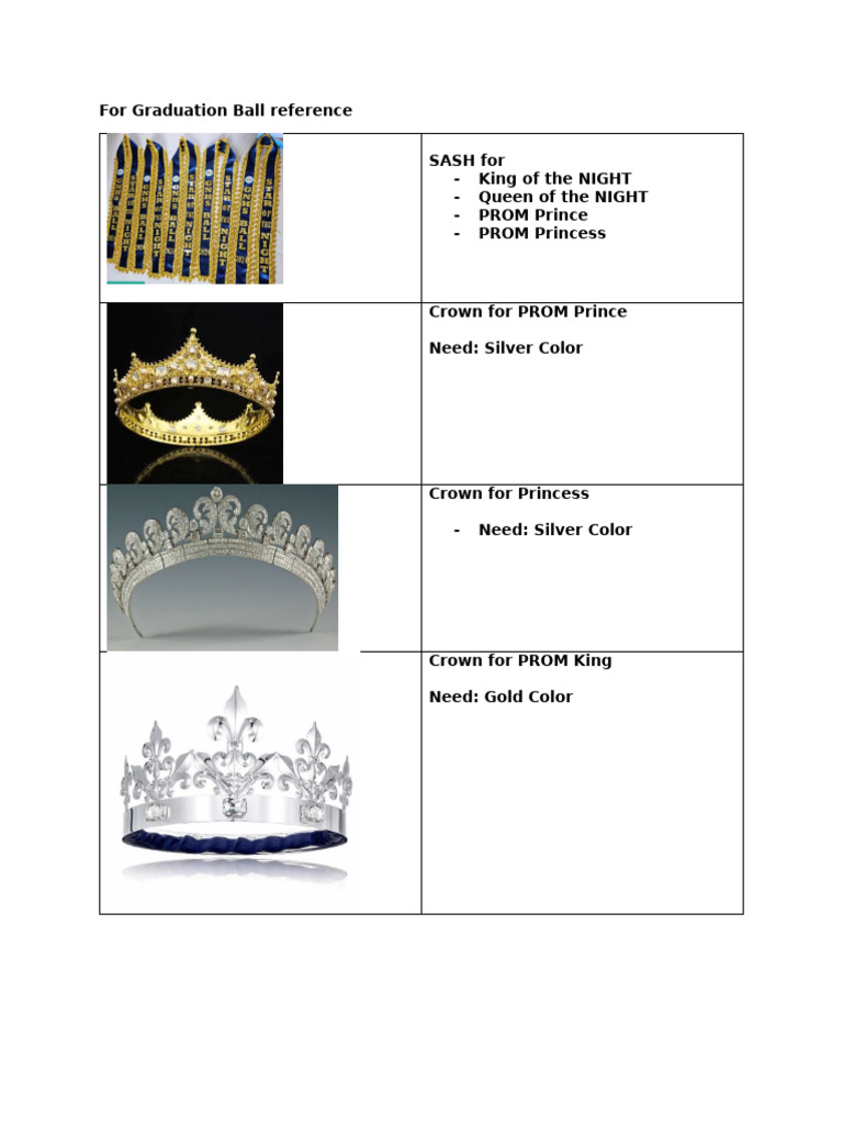 Graduation Ball Crown and Scepter Details | PDF
