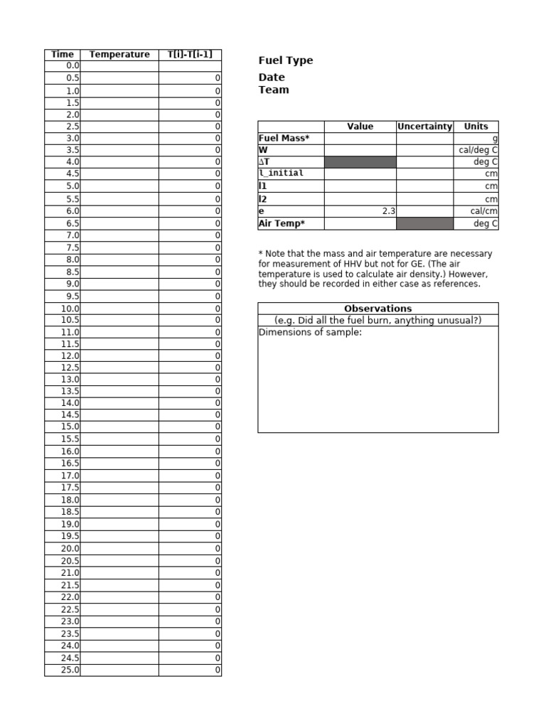 HHV Datasheet | PDF | Applied And Interdisciplinary Physics | Physical Sciences