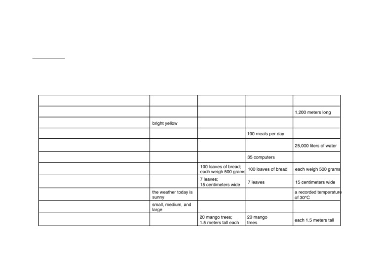 Statistical Data Classification | PDF | Botany | Plants