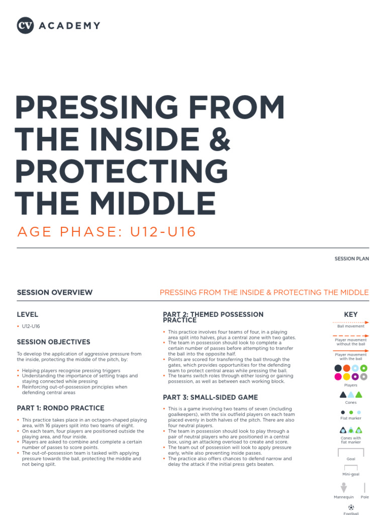 U12 U16 Pressing From The Inside and Protecting The Middle | PDF | Ball Games | Team Sports