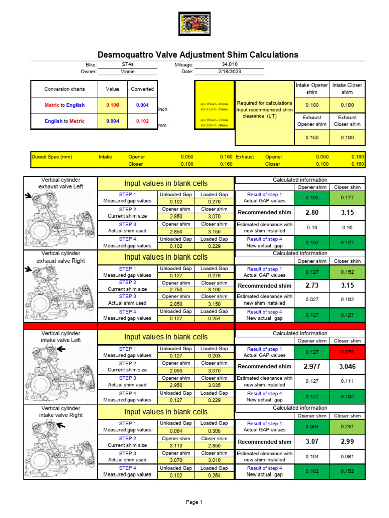 Vinnie ST4s-Ducati-4V - Clearance - Worksheet-V4.1-34k-Svc-18feb23 ...