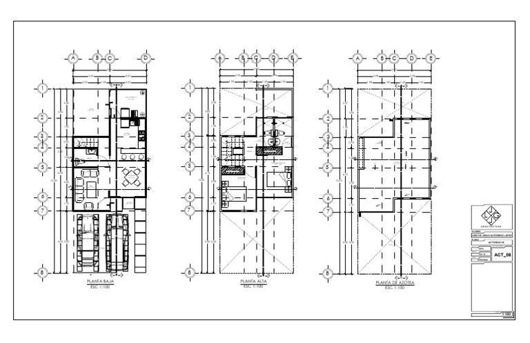 Act08 - Gutierrez Lopez | PDF