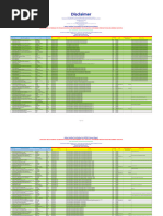 Ispec 2200 | PDF | Specification (Technical Standard) | Computing