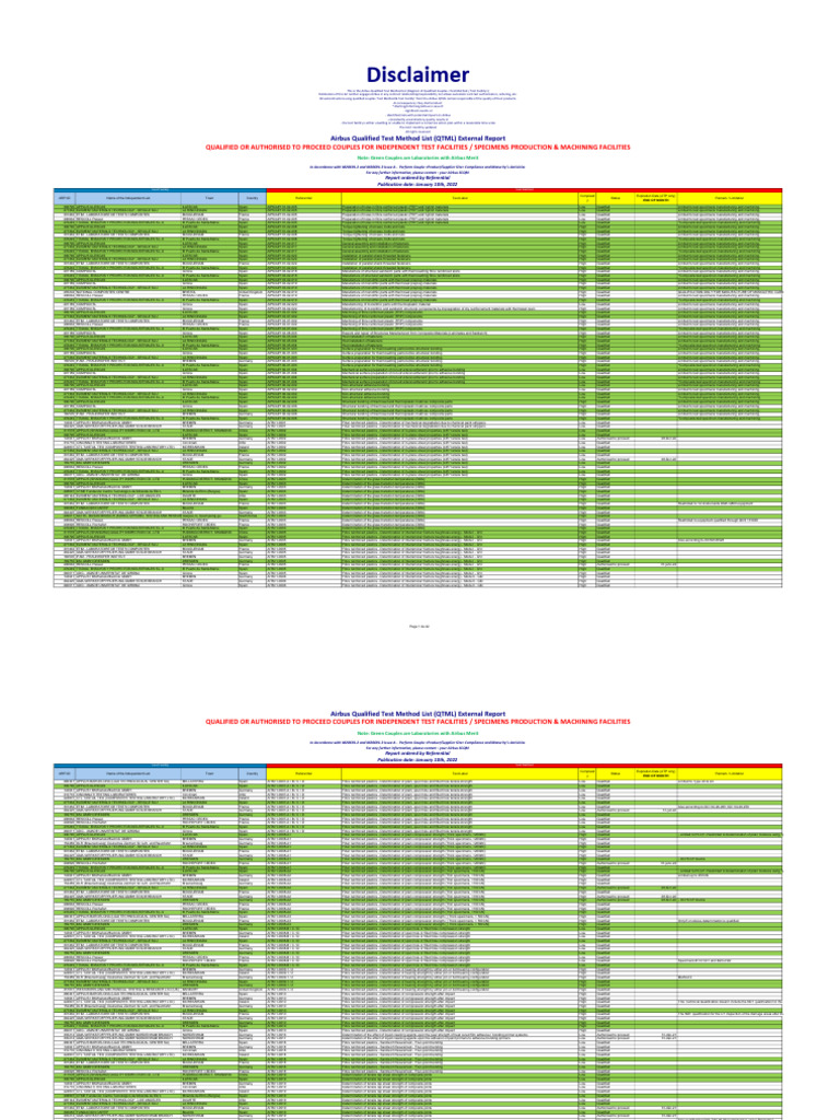 Airbus Qualified Test Method List | PDF | Composite Material | Adhesive