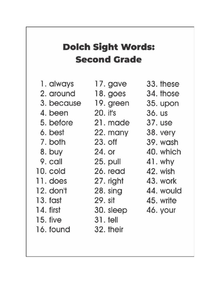 Dolch Sight Words | PDF