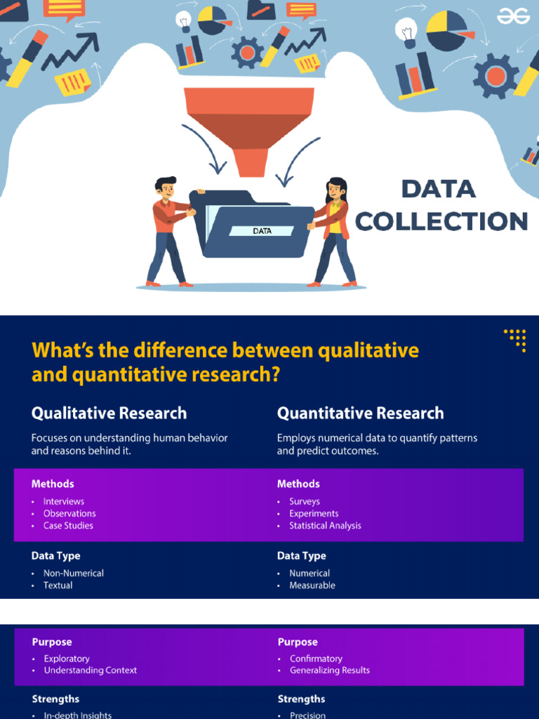 Data Collection Method | PDF