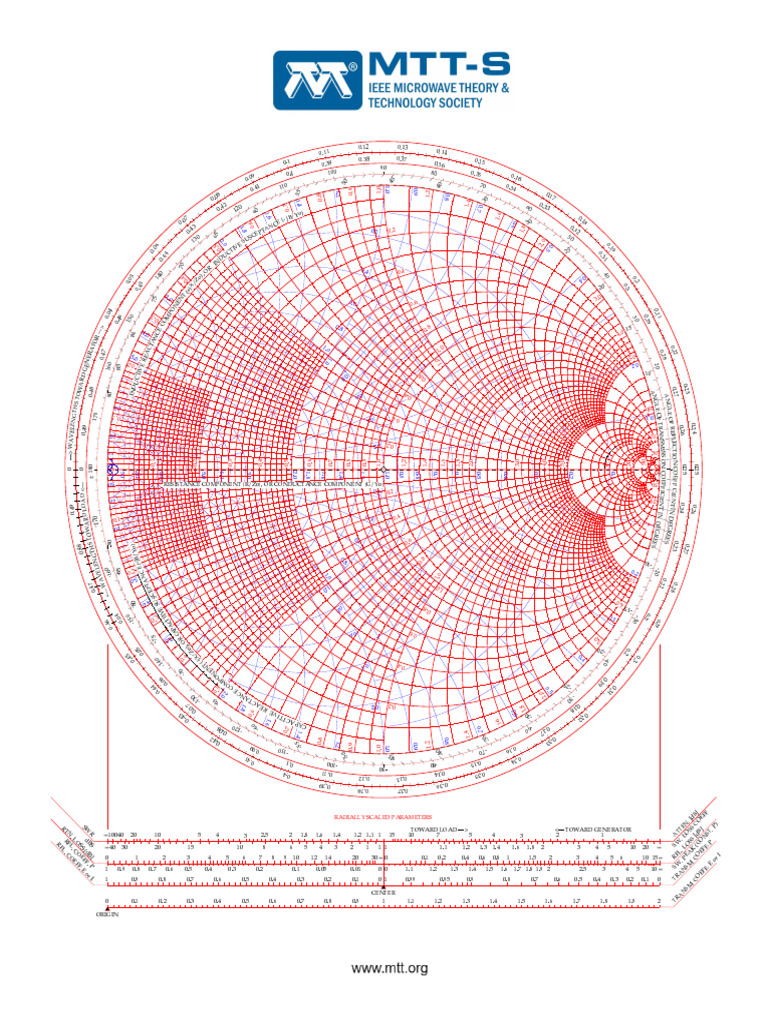 ZY Color Smith Chart | PDF | Electrical Engineering | Visualization ...