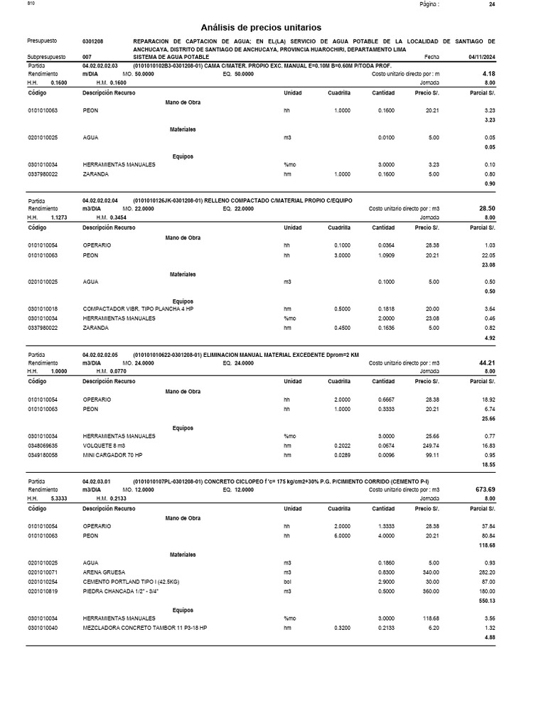 Apu 24 | PDF | Hormigón | Material compuesto