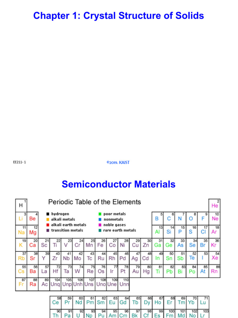 Chap 1 | PDF | Germanium | Gallium Arsenide
