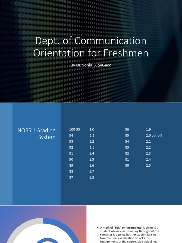 NORSU Grading System Overview | PDF | Academic Term | Higher Education