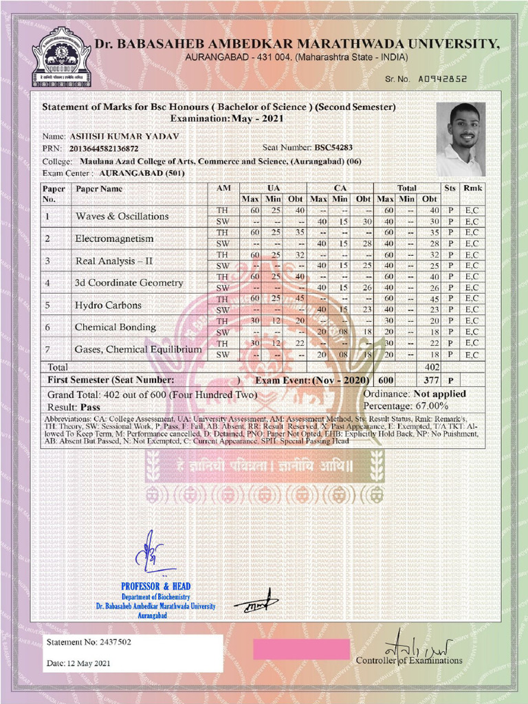 Ashish Kumar Yadav 02 | PDF