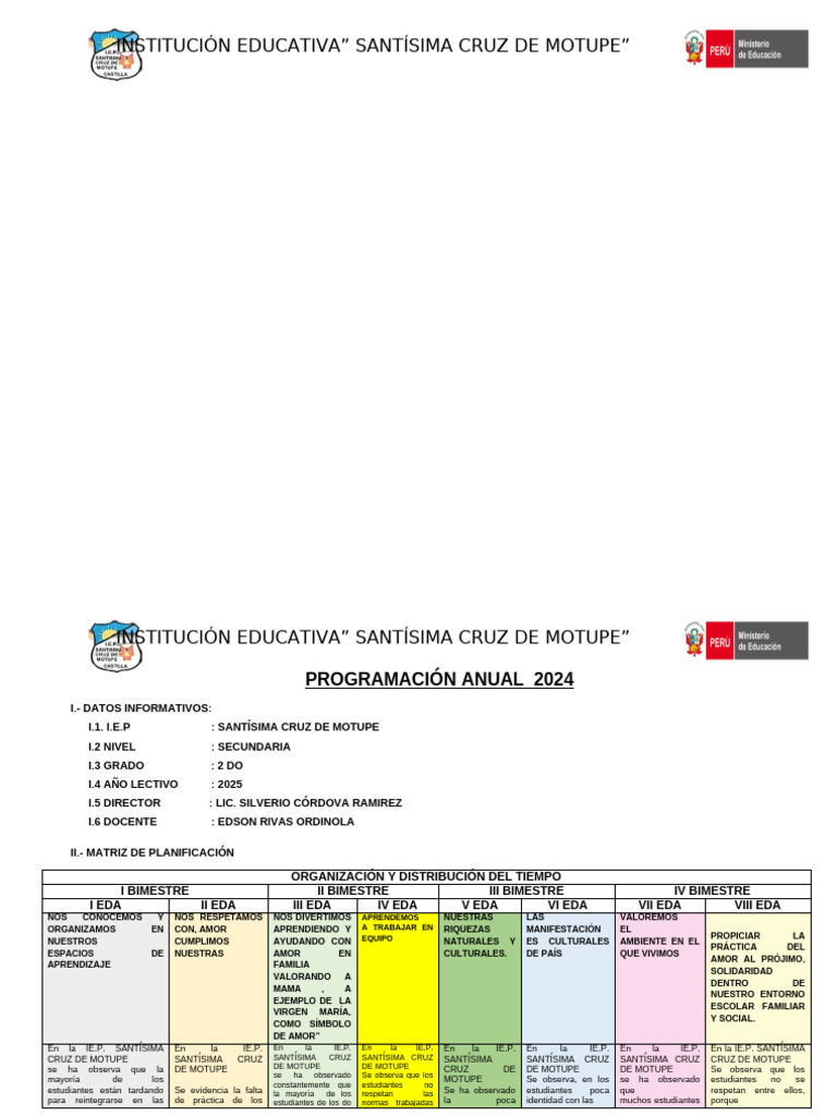 Programación Anual 2do de Secundaria DPCC | PDF | Aprendizaje | Enseñando