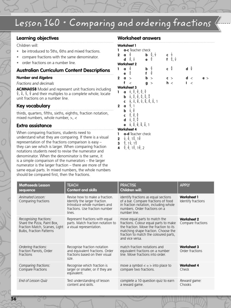 Activity Sheet Maths Homeschool Worksheets Map 32 Lesson 160 | PDF | Mathematics | Arithmetic
