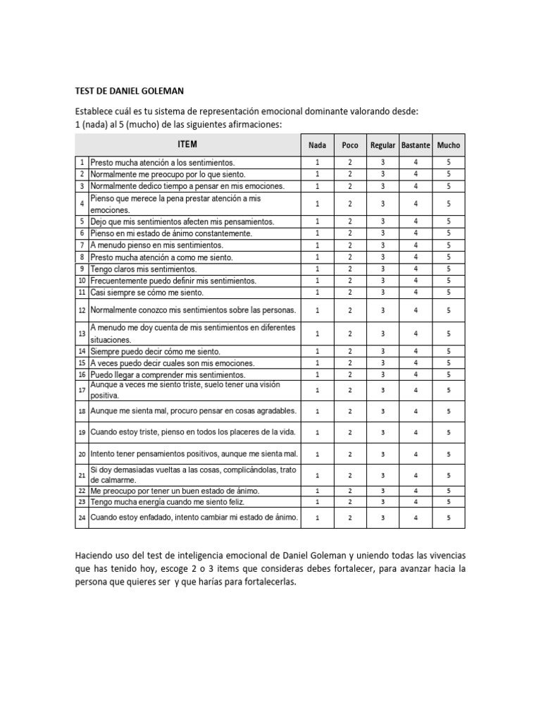 Test de Daniel Goleman | PDF | Las emociones | Sicología