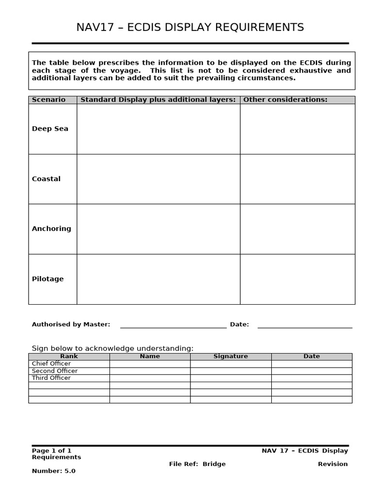 Nav 17 - Ecdis Minimum Display Requirements | PDF