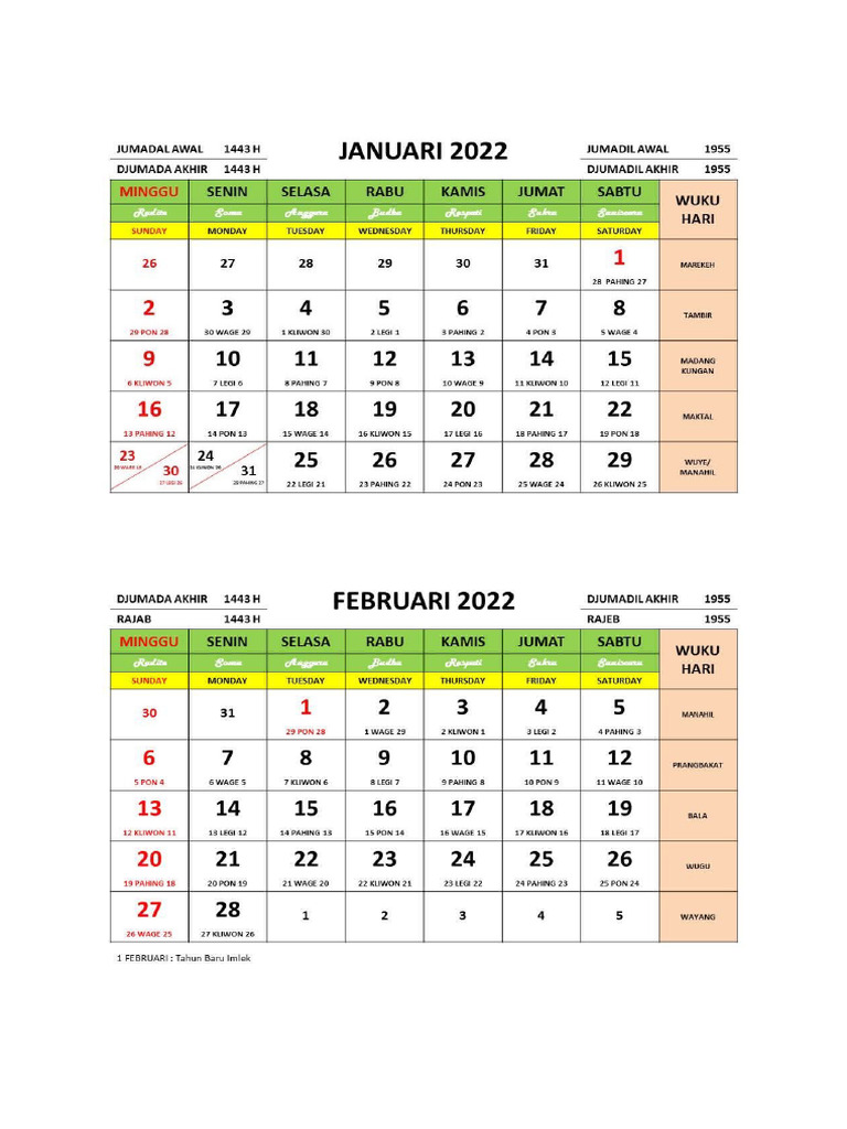 TANGGALAN | PDF