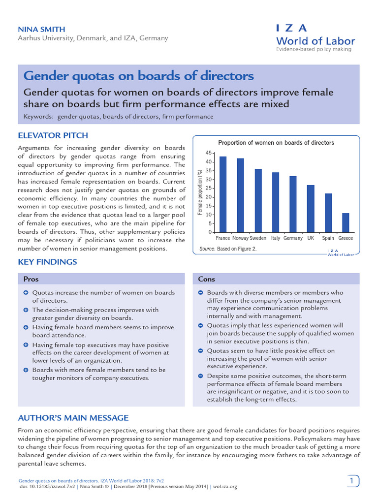 Gender Quotas on Corporate Boards | PDF | Parental Leave | Policy