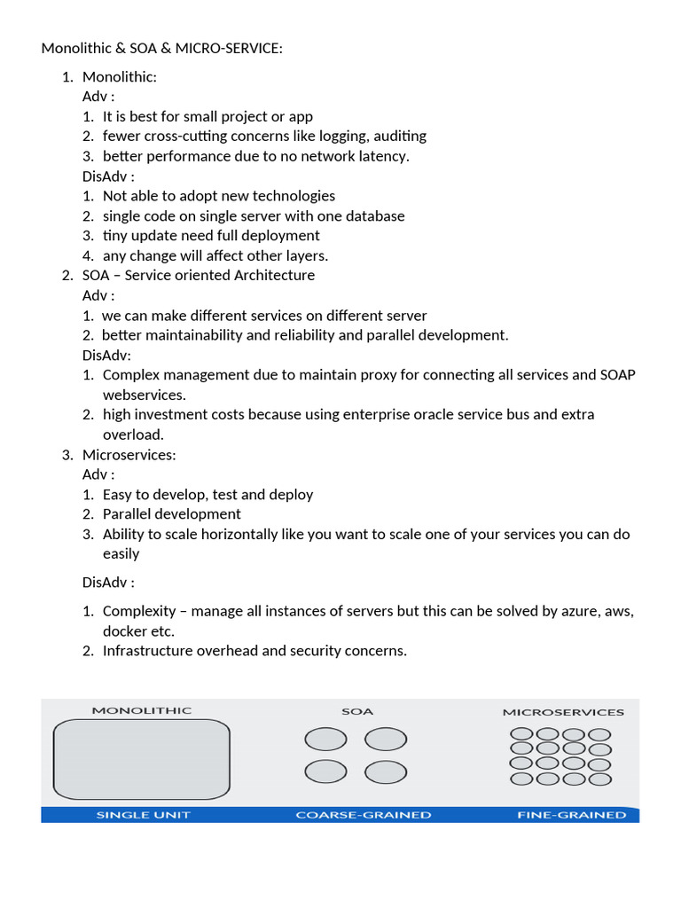 Monolithic vs SOA vs Microservices Guide | PDF | Computing | Software