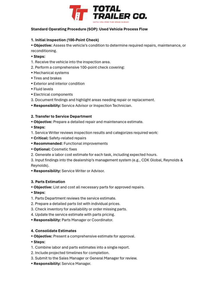 Standard Operating Procedure (SOP) - Used Vehicle Process Flow | PDF ...