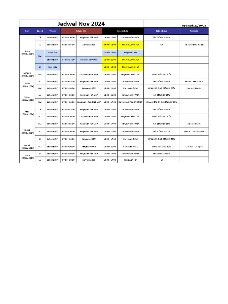 Jadwal Kapal Nov - Des 2024 | PDF