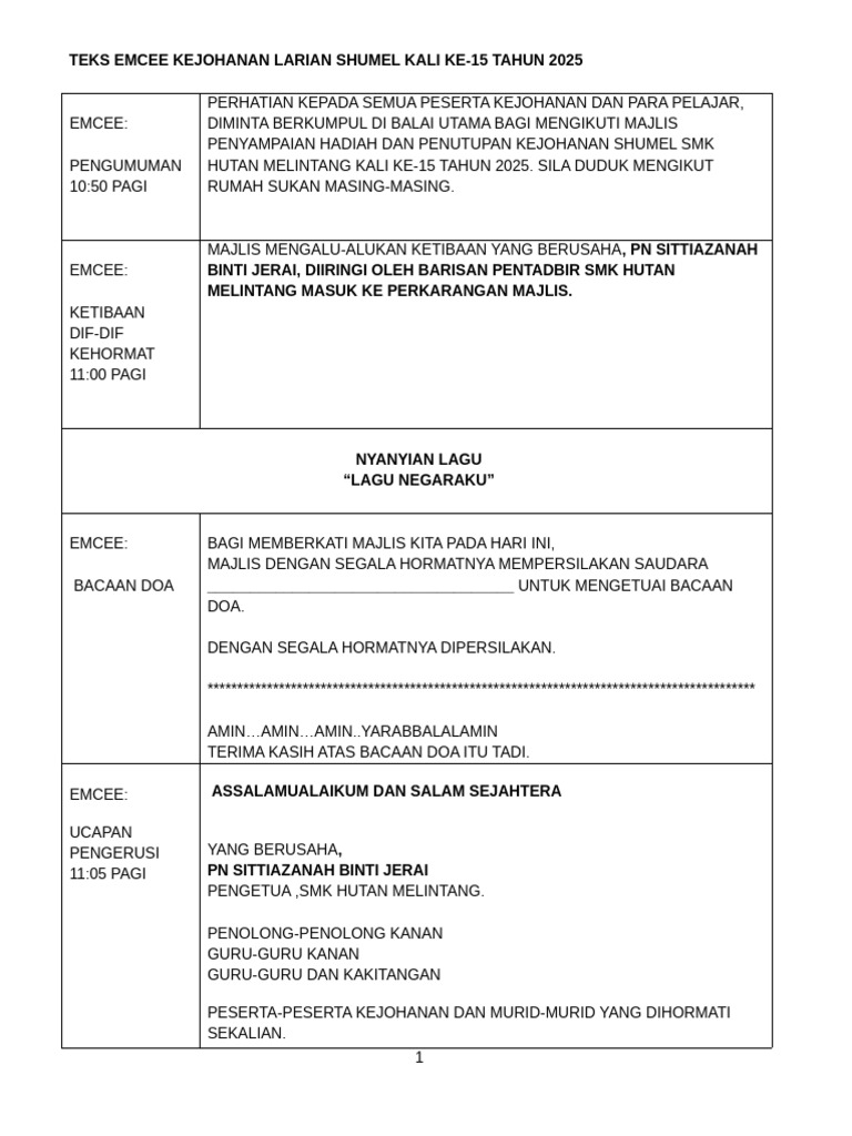Kejohanan Larian Shumel 2025 | PDF