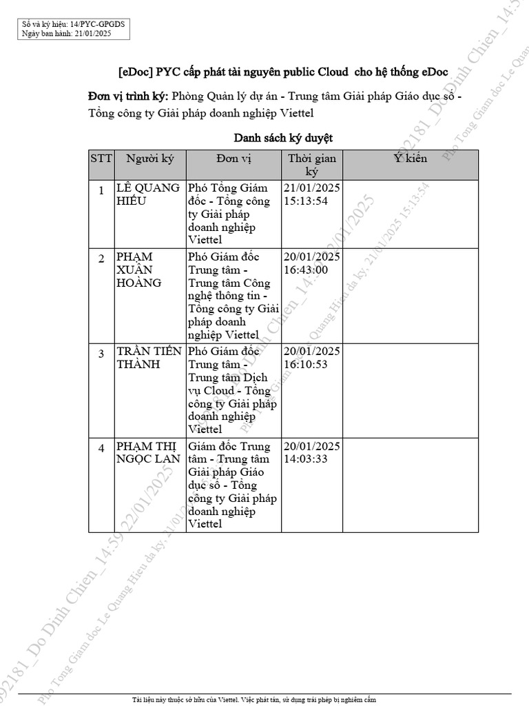 EDoc - PYC Tai Nguyen Ha Tang | PDF