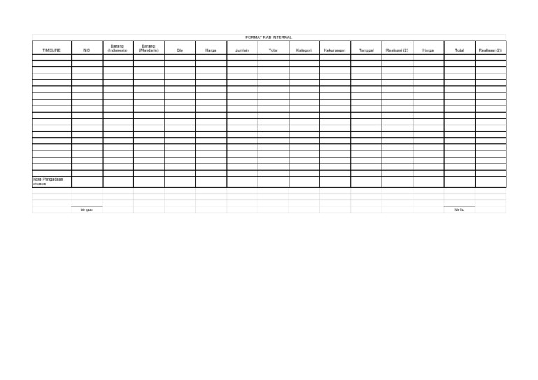 Form Rab Internal - Sheet1 | PDF