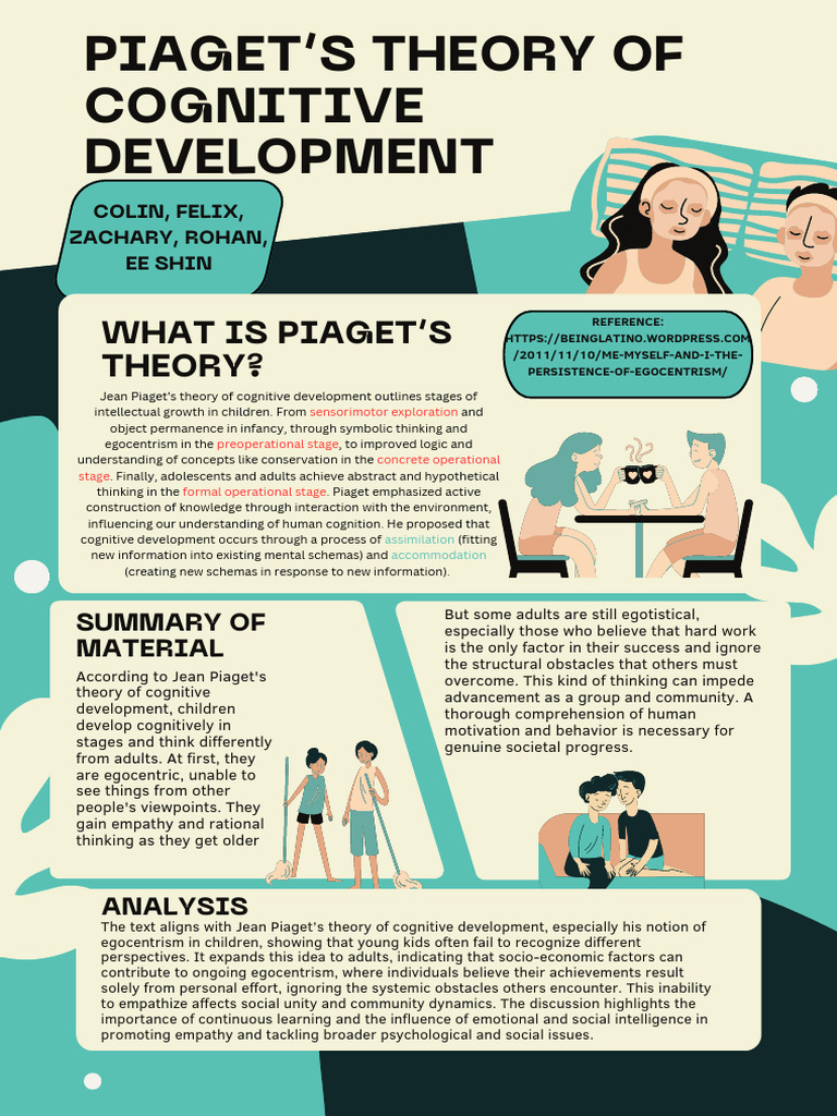 Building Healthy Relationships Poster in Blue Cream Hand Drawn Style ...