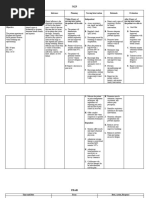 NCP & Drug Study of CAP-MR CHF | PDF | Clinical Medicine | Medical ...