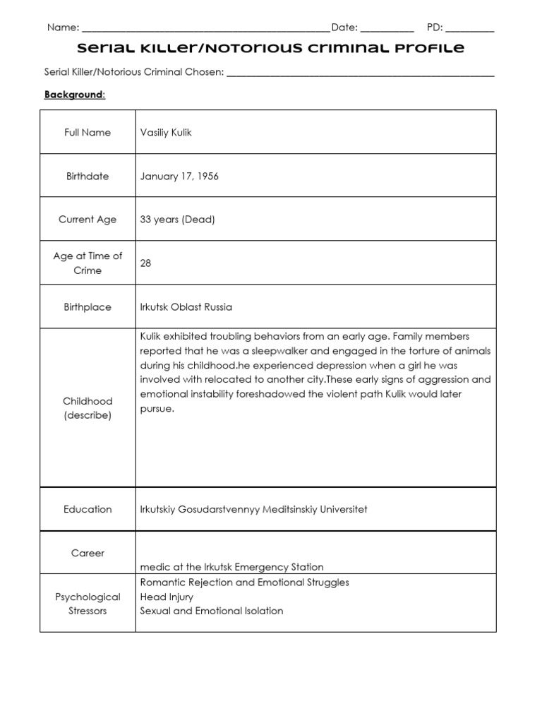 Vasiliy Kulik: Serial Killer Profile | PDF | Injustice | Gender Related ...