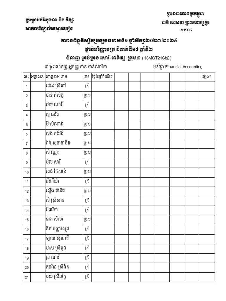 Score List P18 (Y2S1) 2023-2024 | PDF