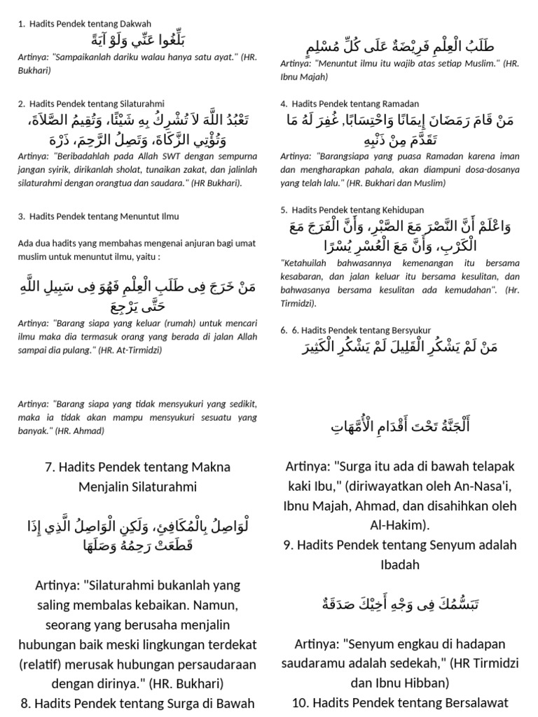 Hadits Pendek tentang Kebaikan dan Ilmu | PDF