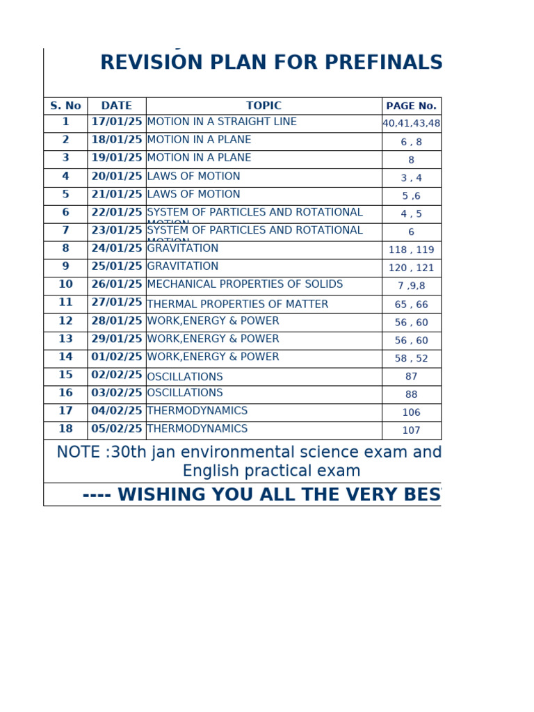 JR Physics Extra Care For Prefinal | PDF