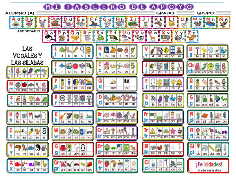 Mi Tablero de Apoyo 1º Abecedario y Silabas | PDF