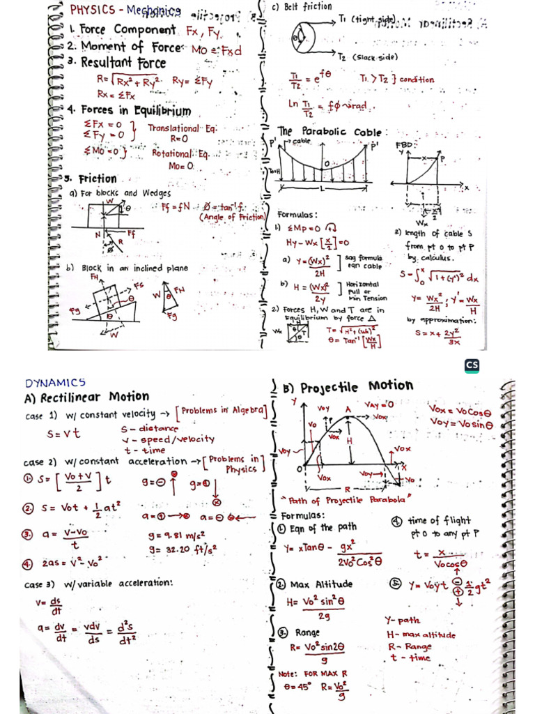 Esas Formulas | PDF