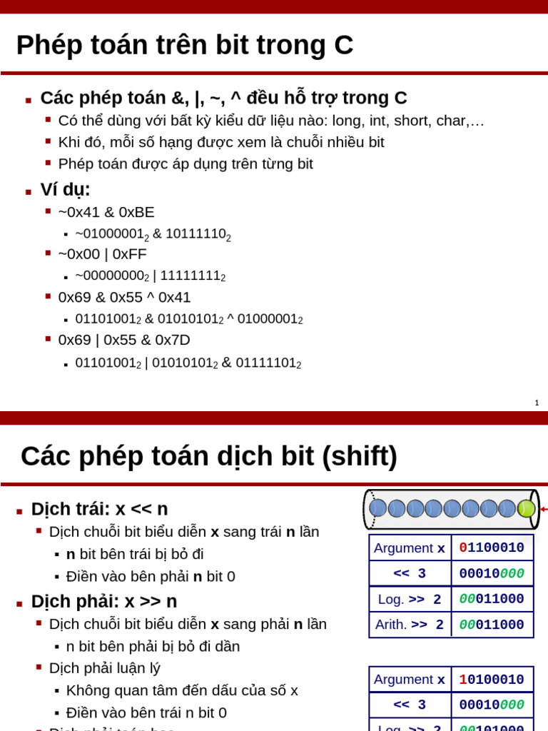 02 03 Bits Ints V2024 | PDF