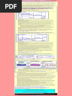 Master Key Bonus - The Healing Code | PDF | Medical Prescription | Prayer