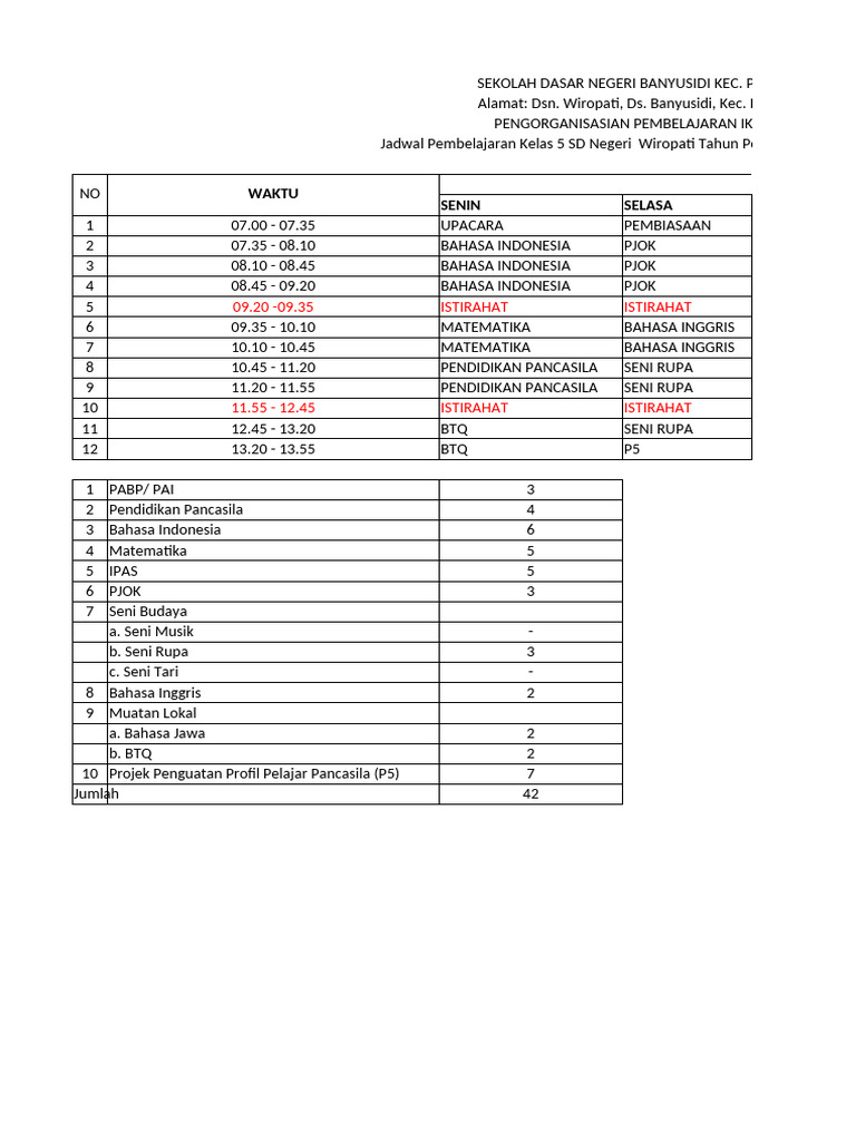 Jadwal Kelas 5 | PDF