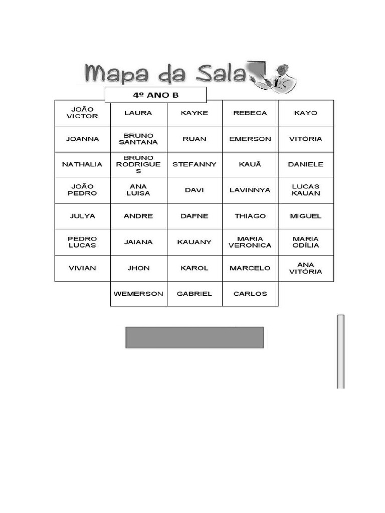 Mapa de Sala | PDF