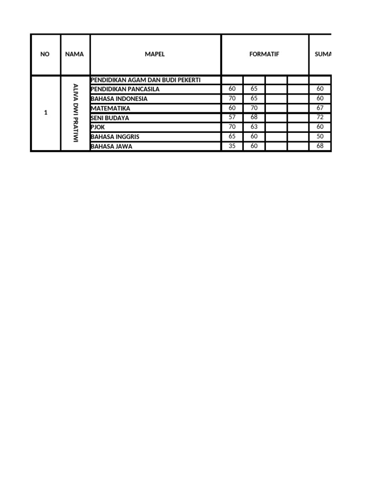 Rekap Nilai Murni Aliva | PDF