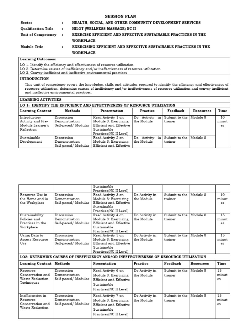 Session Plan Basic 8 | PDF | Learning | Behavior Modification