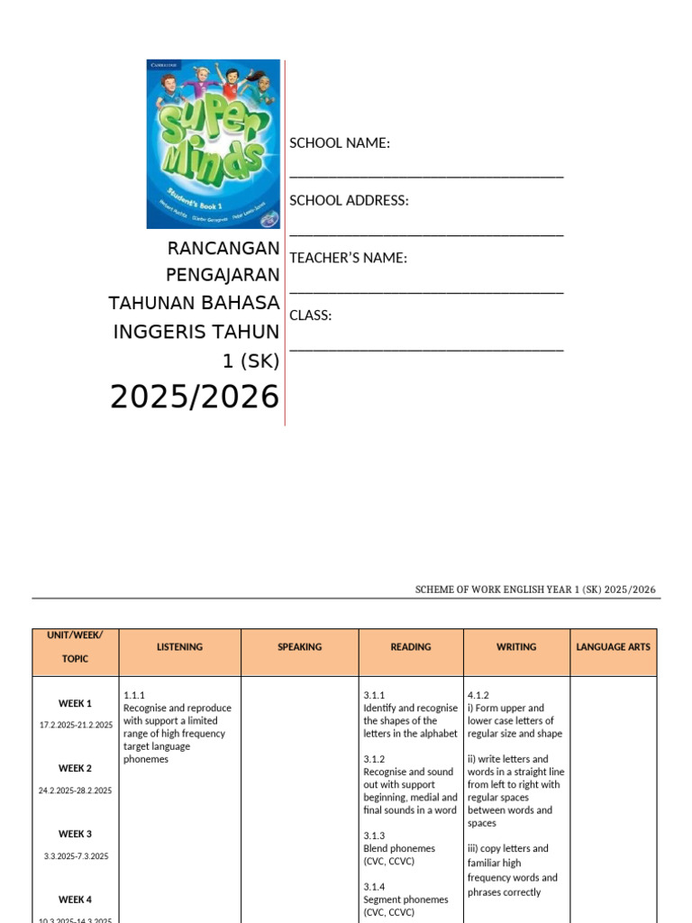 RPT ENGLISH YEAR 1 (SK) 2025-2026 by RozayusAcademy (Kump B) | PDF ...
