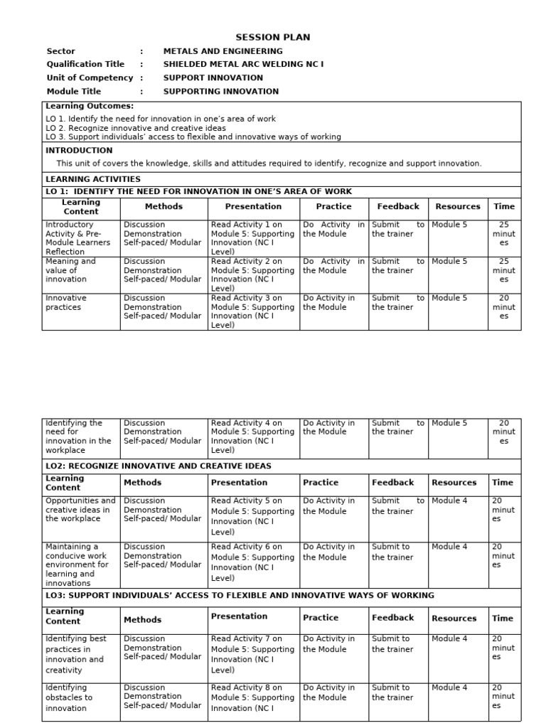 Session Plan_Basic_5_NC 1 | PDF | Innovation | Learning