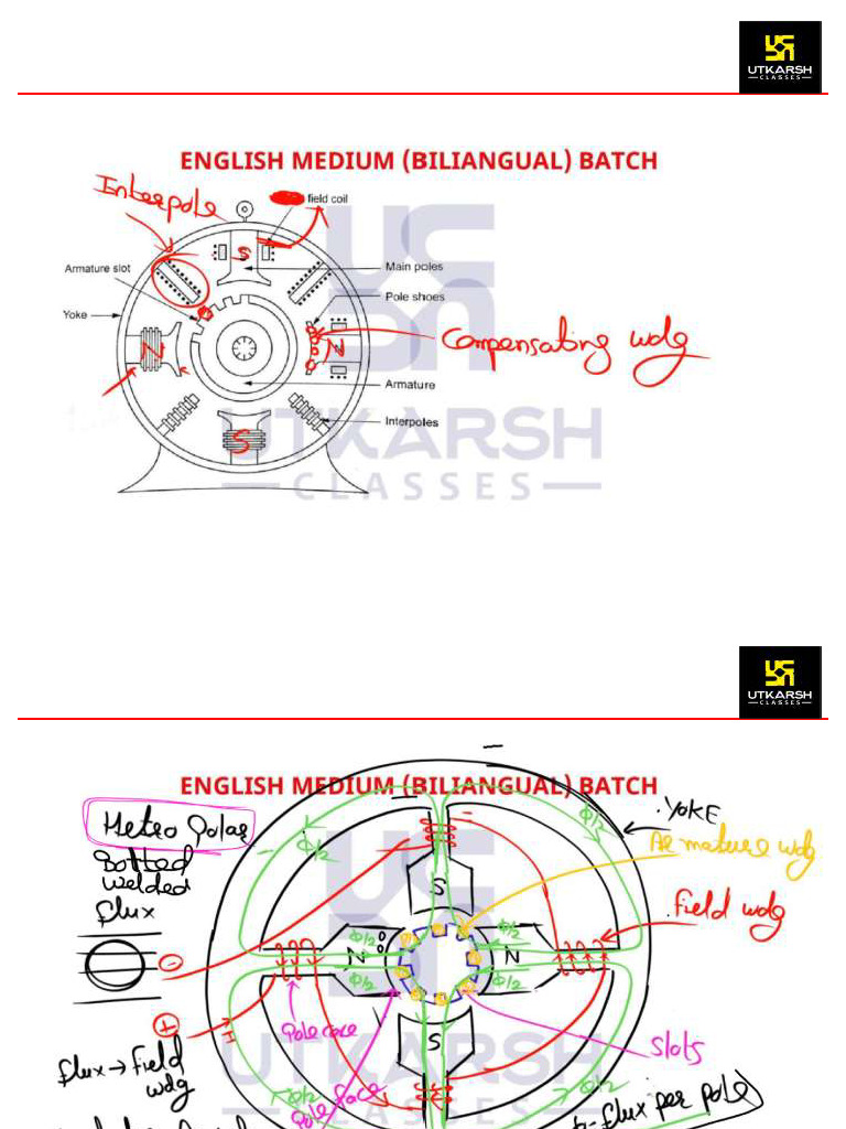 D C Machines Electrical Machine #11 Complete Theory English Bilingual | PDF
