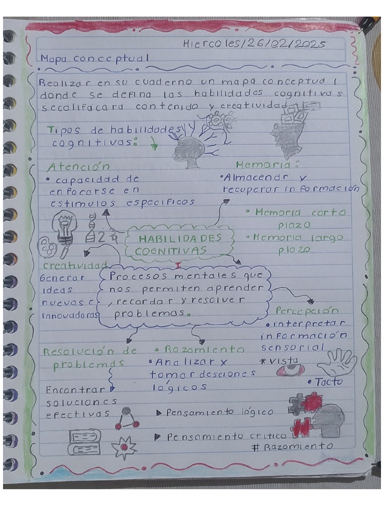 Mapa Conceptual - Gonzalez Osorio Luis Aarón | PDF