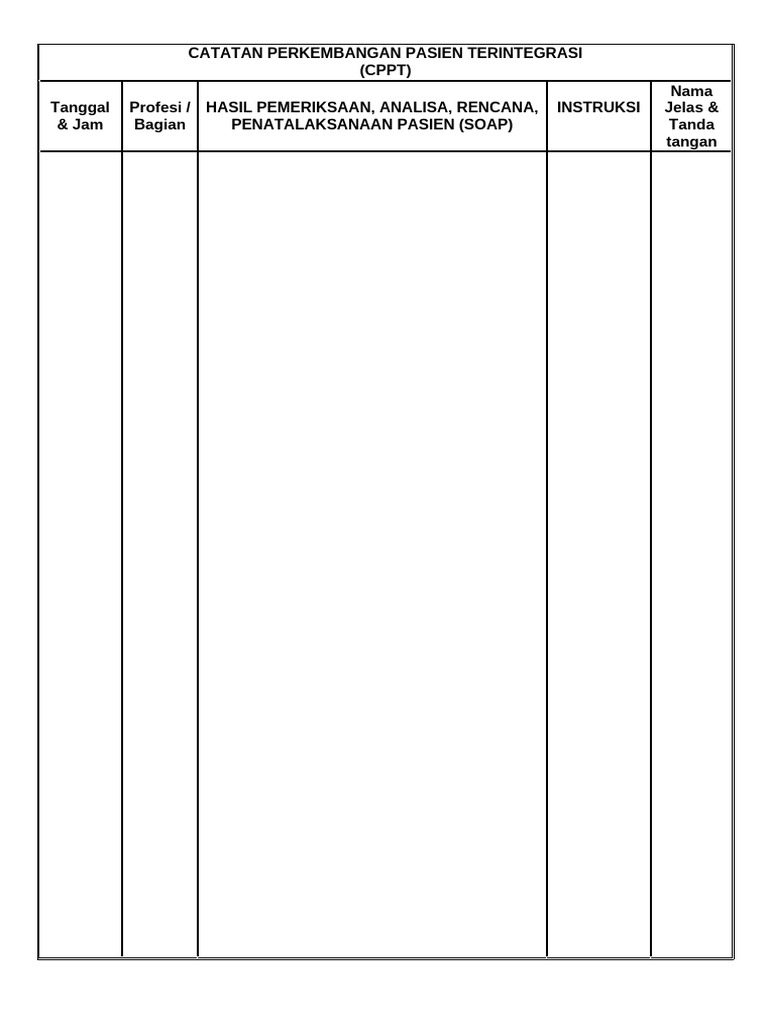 Catatan CPPT dan SOAP Pasien | PDF