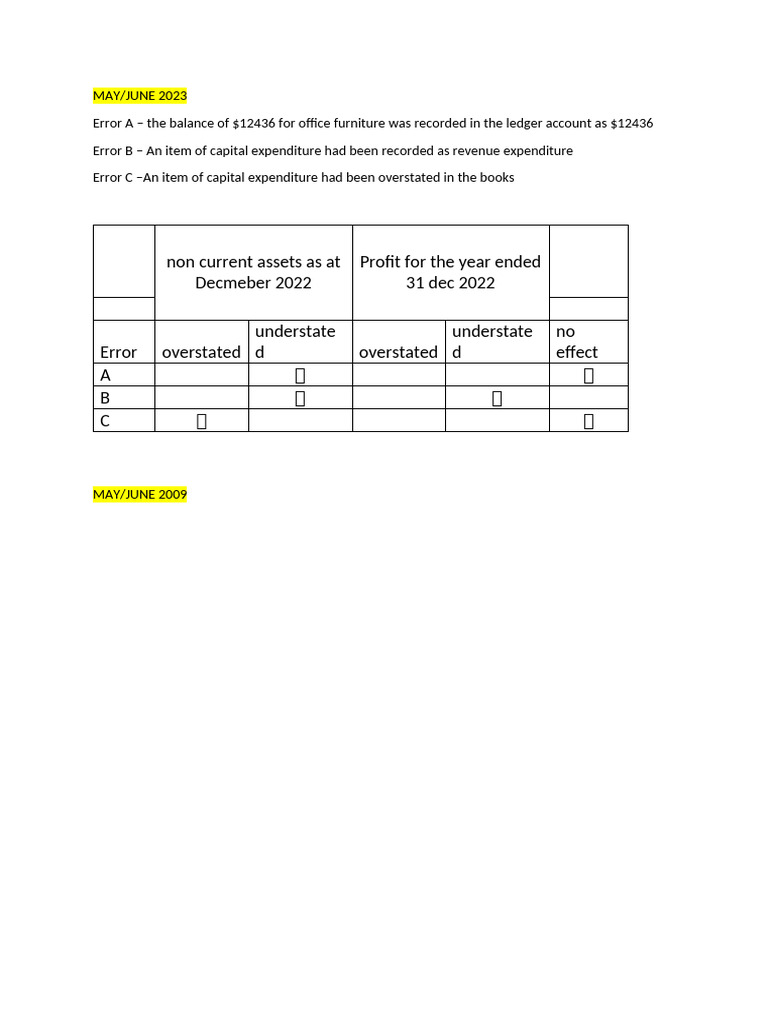 POA Past Papers | PDF